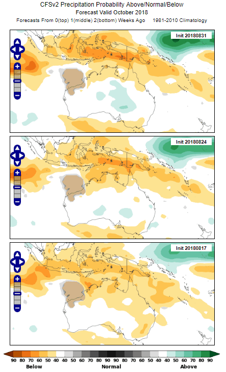 Ensemble Dynamical Forecast Model Calibration for Seasonal Climate ...